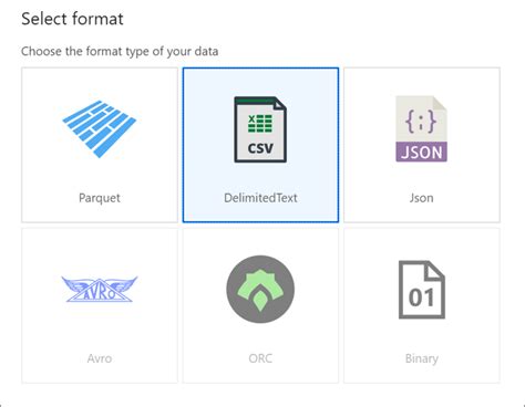 Transform Data Using Mapping Data Flows