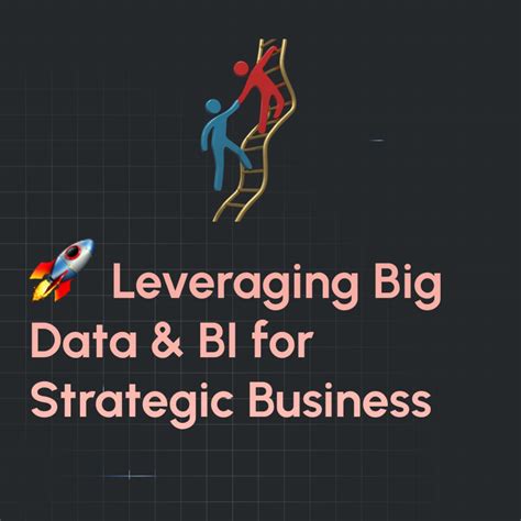 Indexima On Linkedin Bigdata Businessintelligence Dataanalytics Ai Automation