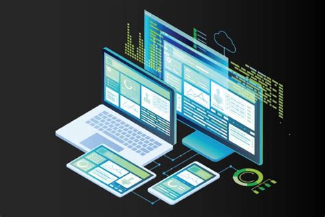 Test Coverage Strategy For Cross Platform Testing Perfecto
