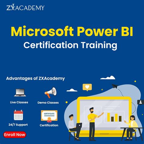 Zx Academy On Linkedin Microsoft Powerbi Certification Zxacademy