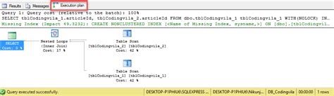 Create Missing Index From Actual Execution Plan Sql Codingvila