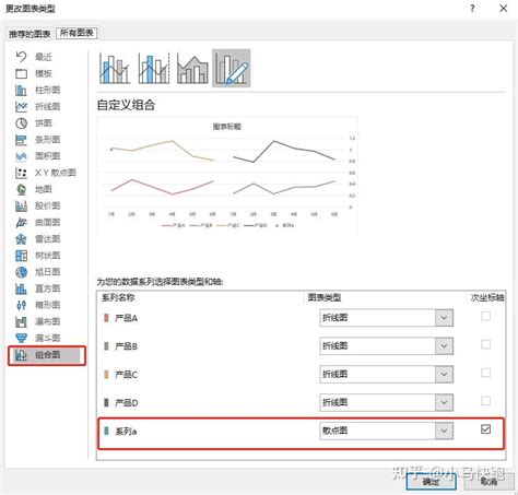 Excel 实现分组图表（3） 知乎