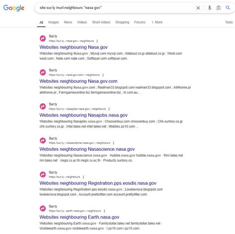 🥱new Day 🙃new Dork Site Sur Ly Inurl Neighbours Explore… Abhirup Konwar