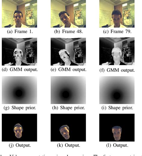 Figure 1 From Graph Cuts With Shape Priors For Segmentation Semantic