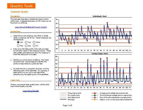 Asq Control Chart Pdfsimpli