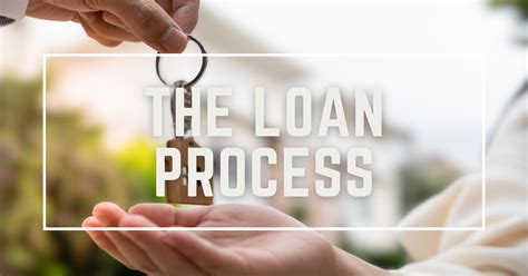 The Loan Process Fairway Sound