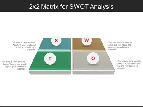 2x2 Matrix For Swot Analysis Ppt Powerpoint Presentation Infographics Background Designs