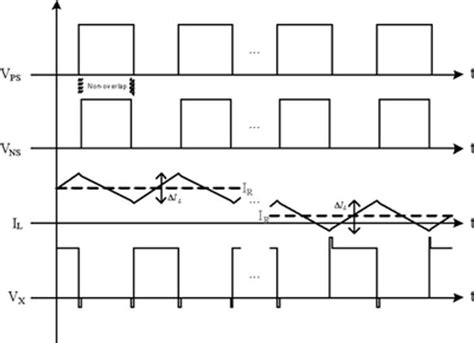 Inductorless Switching Regulators Eliminate Costly External Component EDN