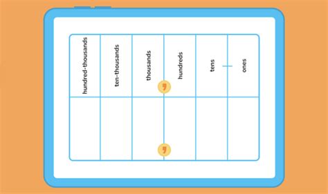 How To Write Numbers In Words DoodleLearning