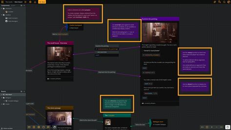 Notes Arcweave Documentation