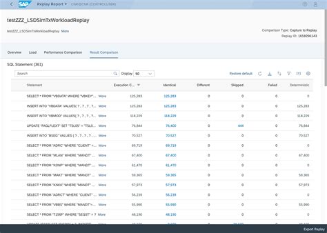 sap hana capture and replay tool end to end hands sap community