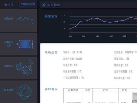 汽车防疲劳 张兮嘻 站酷ZCOOL
