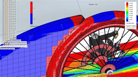 Five Best Practices For Computational Fluid Dynamics Cfd Analysis
