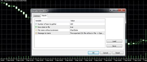 Chart Exporter Free Download Trading Utility For Metatrader 5