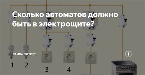 Сколько автоматов должно быть в электрощите Лампа Электрика Дзен