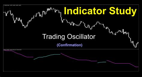 Confirmation Indicator Page 7 Stonehill Forex