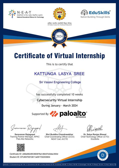 Lasya Sree Kattunga On Linkedin Cybersecurity Virtualinternship
