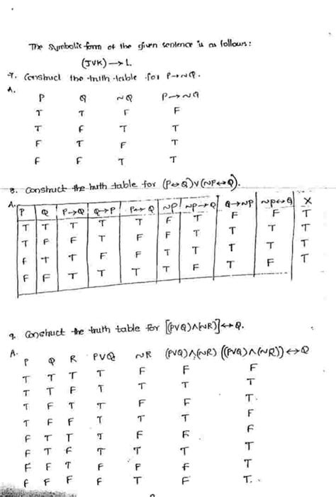 Propositional Logic Topics
