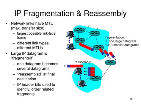 Ppt Lecture 11 The Network Layer Powerpoint Presentation Free