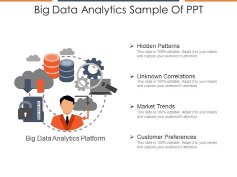 Big Data Analytics Sample Of Ppt Presentation Powerpoint Diagrams