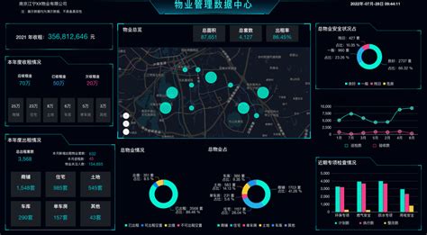 DataEase 文档