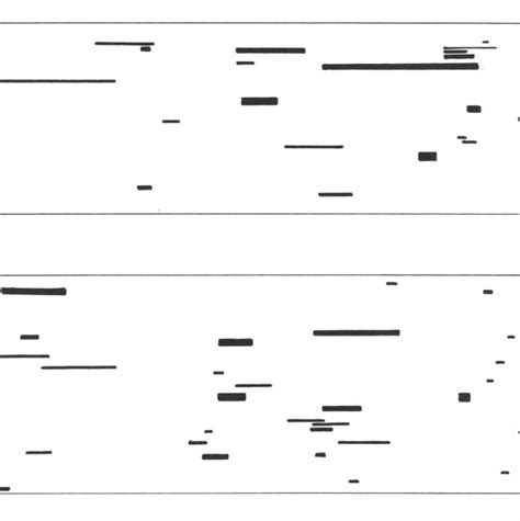 Cell Line Notation Infographic
