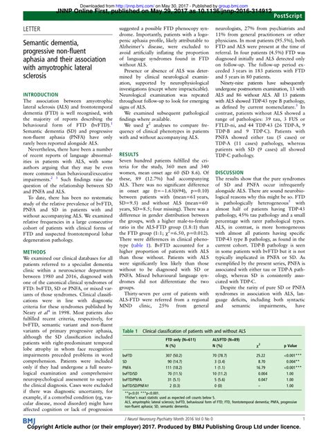 Pdf Semantic Dementia Progressive Non Fluent Aphasia And Their Association With Amyotrophic