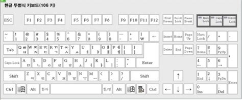 Detailed Instructions For Installing Korean Keyboard On
