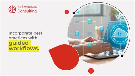 Incorporating Best Practices For Business Excellence The Power Of