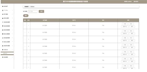 计算机毕业设计springboot宠物领养系统的设计与实现 基于spring Boot的宠物领养便捷的平台开发与建立 Spring Boot架构下的宠物领养管理系统设计与创建