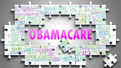 Obamacare As A Complex Subject Related To Important Topics Spreading