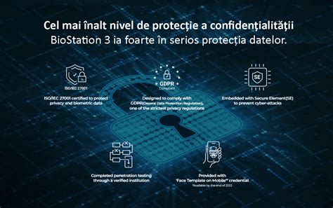 Terminal Ip De Control Acces Si Pontaj Suprema Biostation 3 Bs3 Db