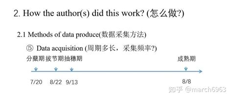 组会文献汇报ppt模板（我导看不到版） 知乎