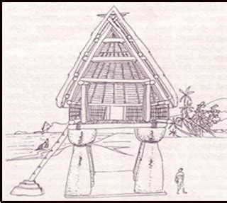 League Of Scholars Ancient Chamorro Society