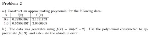 Solved A Construct An Approximating Polynomial For The Chegg