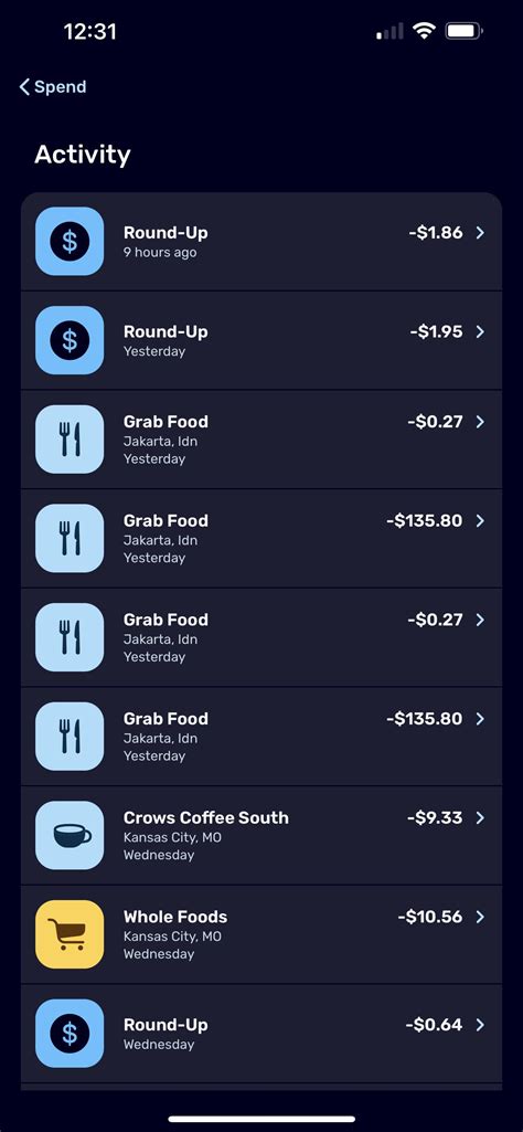 Fraud Charges R OneFinance