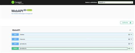 Minimal Api With Authorization Jwt Token In Net 9
