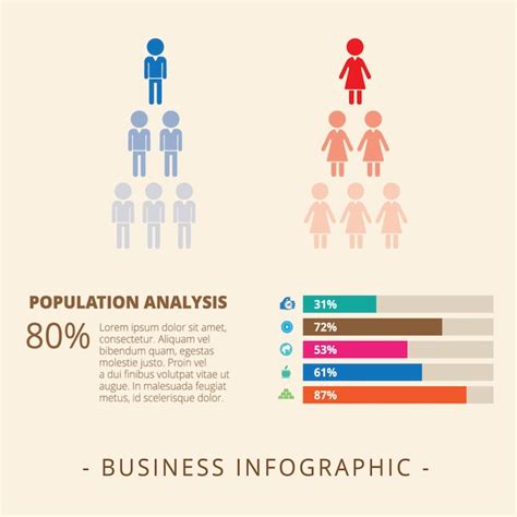 Flat Desigdemogn Demographic Chart Template Modern And Minimalist