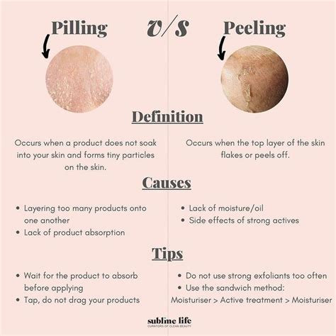 Piling V S Peeling By Sublime Life Peeling Skin Skin Facts Natural Skin Care Diy