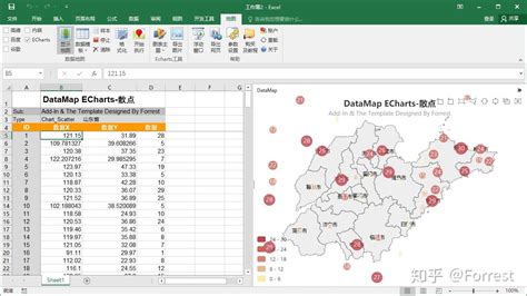 Kb06：echarts 散点图 知乎