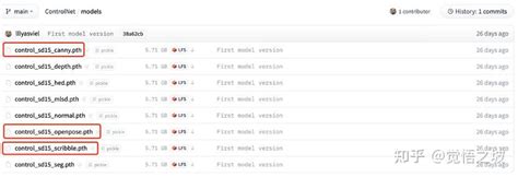 Ai绘画王炸功能control Net安装教程 知乎