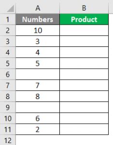 PRODUCT Function In Excel How To Use PRODUCT Function In Excel