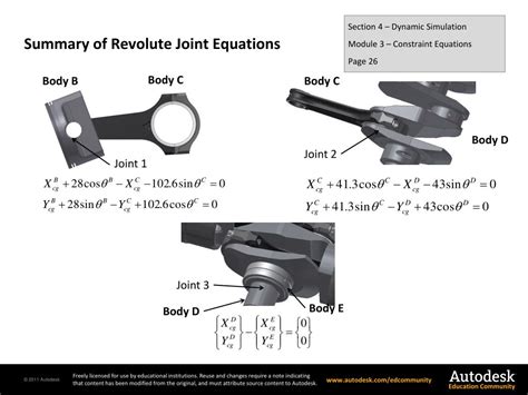 Ppt Dynamic Simulation Constraint Equations Powerpoint Presentation