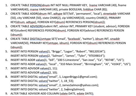Solved Person Iname Fname Rname Idnum Private Linkblue