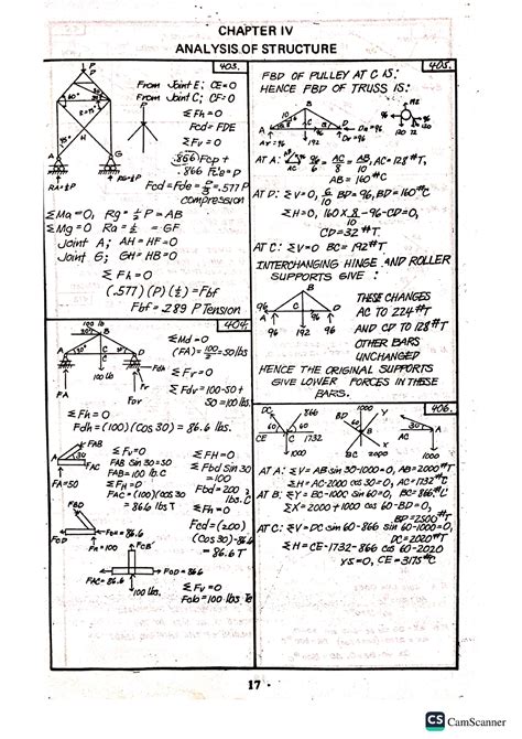 Analysis Of Structure Bs Electrical Engineering Studocu