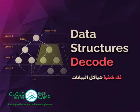 Software Engineering Learning Path Cloud Native Base Camp