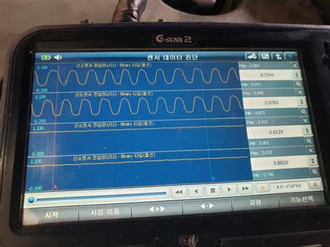제네시스 Bh 33 엔진 경고등 점등으로산소센서 교환 및 냉각수 순환 교환8375 네이버 블로그