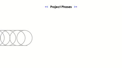 Project Phases Slide Project Proposal Presentation