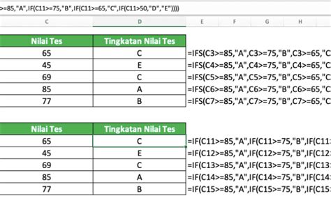 Cara Menggunakan Rumus Ifs Excel Fungsi Contoh Dan Langkah Penulisan Riset