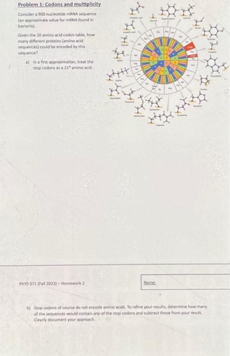 Solved Problem 1 Codons And Multiplicity Consider A 900